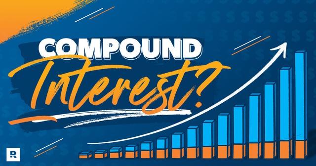 Standard Compound Interest Calculator - SINDU - MDRT Advisor